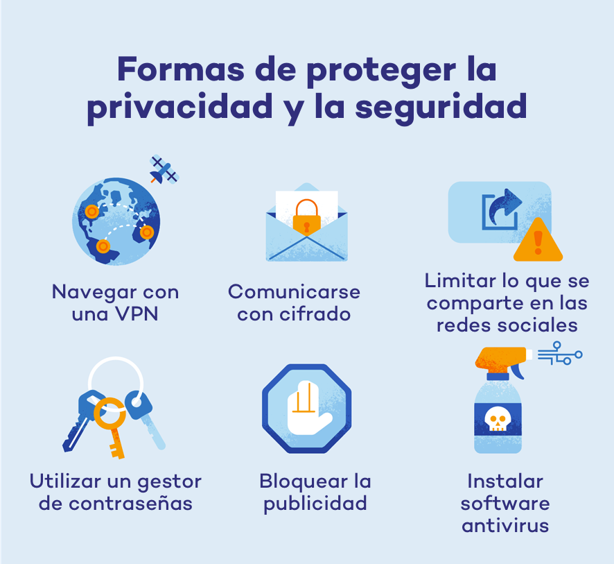 Diferencias entre privacidad y seguridad de la información - Seguros ...
